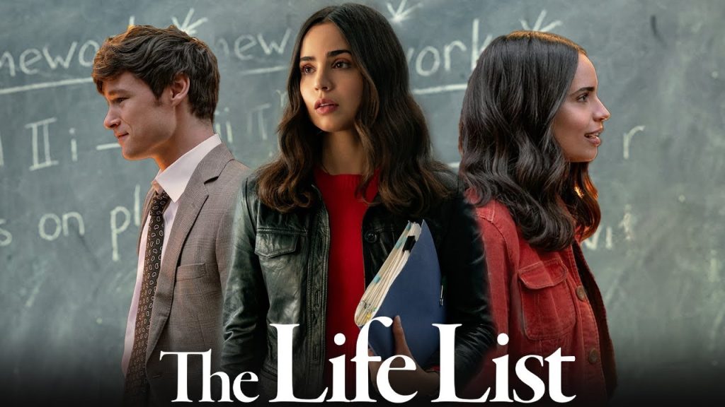 Life List Maintainer